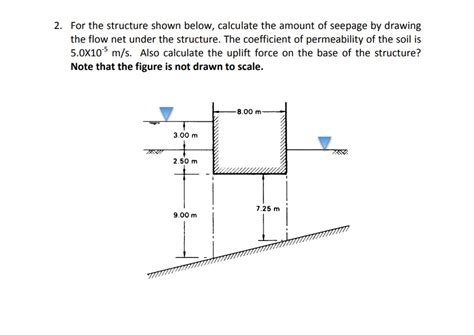 solved 2 for the structure shown below calculate the