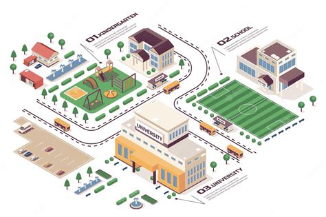 Premium Vector School Learning Concept 3d Isometric Web Infographic Workflow Process