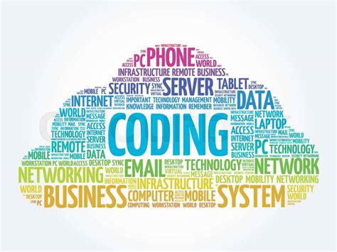 Coding Word Cloud Collage Business Concept Background Colourbox