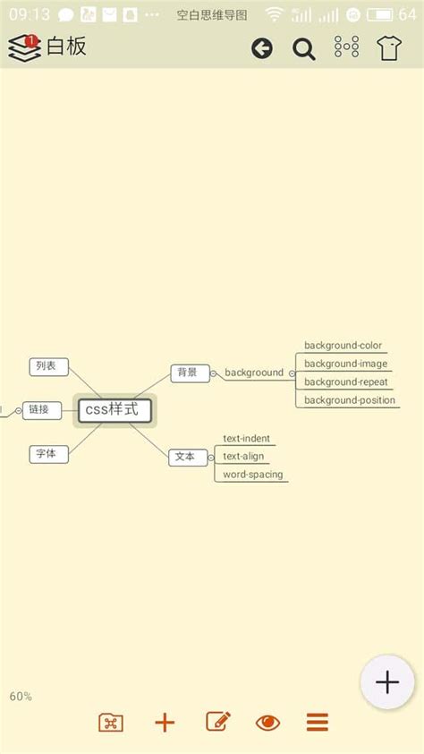 思维导图加上css 让你轻松掌握css布局 送码网