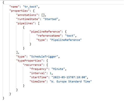 Data Factory Scheduled Trigger Not Triggerring Microsoft Qanda