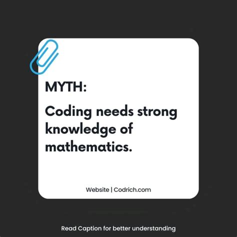 Maths Algebra Trigonometry 100daysofcode Angular Coder Harjot Singh 96 Comments