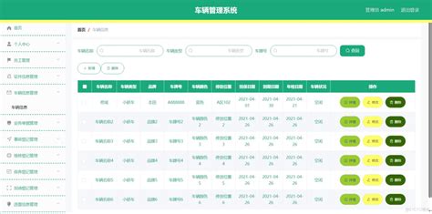 【万字文档 源码】基于springboot vue的车辆管理系统 可用于毕设 课程设计 练手学习 51cto博客 车辆管理系统java课程设计