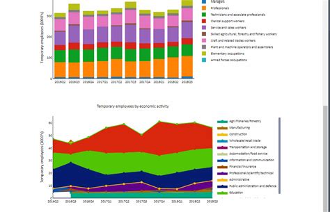 Legend Overlapping Figure 📊 Plotly Python Plotly Community Forum