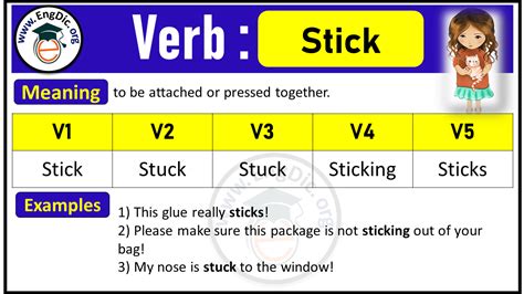 Bite Verb Forms Past Tense And Past Participle V1 V2 V3 Engdic