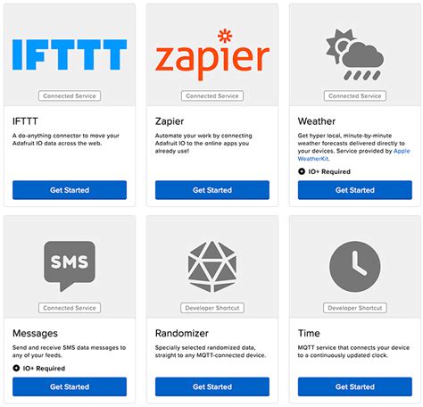 Routing Iot Data To Adafruit Io And Beyond Blues Developers