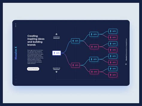 Animated Flow Chart Gif Flowchart Examples