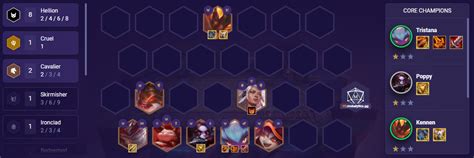 New TFT Carries To Try In Set Dawn Of Heroes Mobalytics
