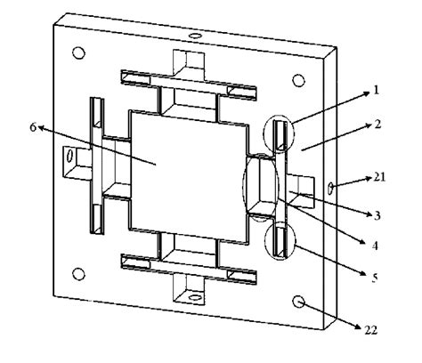 A Two Translation Precision Positioning Workbench For Nanoimprint Lithography System Eureka