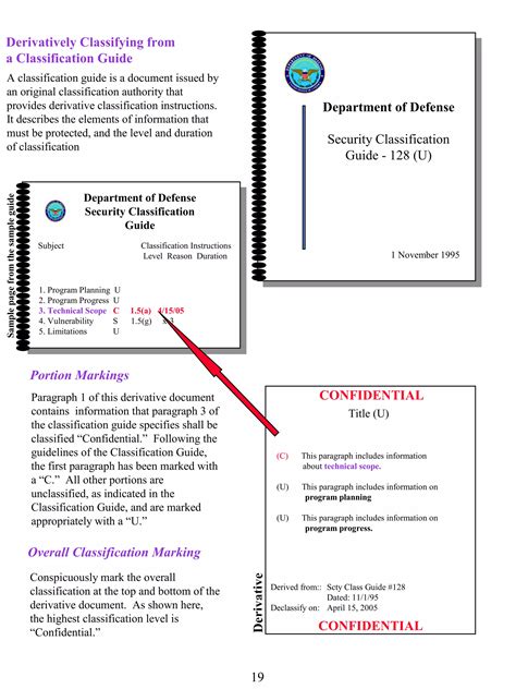 Dod Marking Guide Ppt