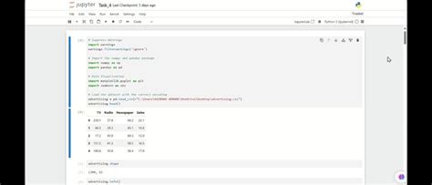 my project on sales prediction at codsoft vaibhav admane posted on