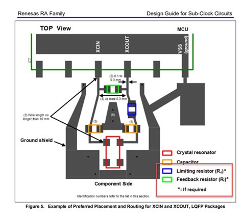 Ra4m1 Rtc Oscillator Waveform Forum Ra Mcu Renesas Engineering Community