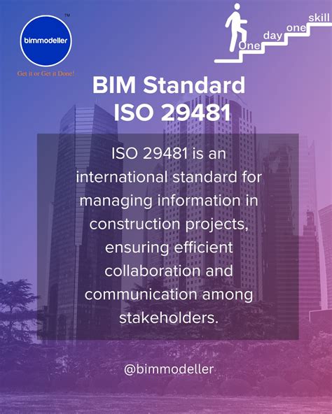 Bim Modeller On Linkedin Bim Bimmodeller Bimmodeling Bimdefinition Bimmodellerservices…