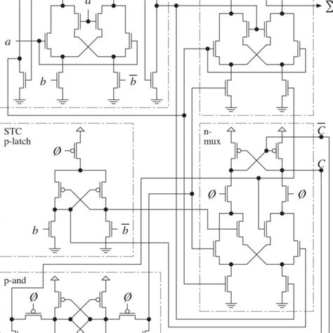 Bit Serial Adder Realized With Separate Latches The Bit Serial Carry Download Scientific