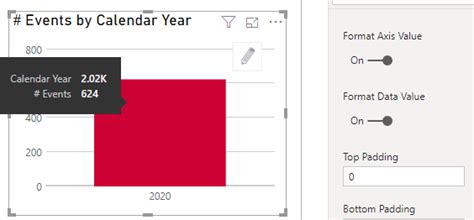 Solved Infographic Designer Mismatch Information On The F