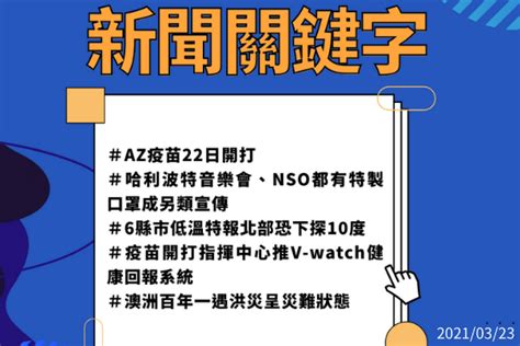 【城市新聞】20210323 新聞關鍵字 新生命小組教會