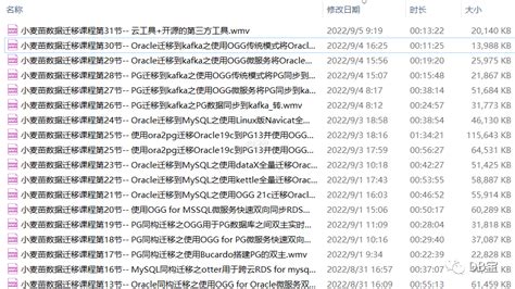 小麦苗数据库迁移及实时同步课程(重点ogg) 墨天轮 小麦苗数据库迁移及实时同步课程(重点ogg) 墨天轮