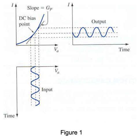 Solved 1 Calculate And Record The Current Values In Table Chegg Com