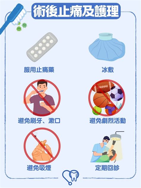 阻生智慧齒發炎要剝智慧齒？5個智慧齒阻生帶來的影響你要知
