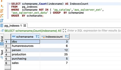 Validate Database Objects Post Migration From Microsoft Sql Server To Amazon Rds For Postgresql