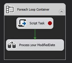 Script Component SSIS How To Read Data S Modified Date In The