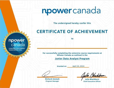 Praveen Yadav On Linkedin Dataanalytics Datavisualization