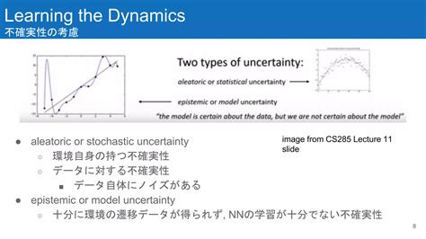 Dl輪読会 Deep Dynamics Models For Learning Dexterous Manipulation Pptx