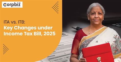 What Is The National Industrial Classification Code Nic