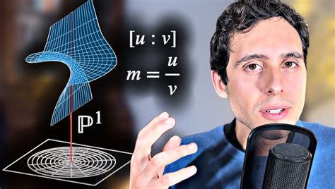 Algebra And Branches Dibeos