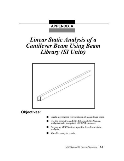 Linear Static Analysis Of A Cantilever Beam Using Beam Library SI