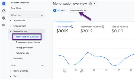 How To Leverage Comparisons In Google Analytics 4