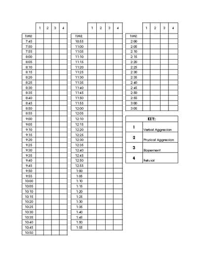 Frequency Duration Behavior Tracker By Valerie Patterson Tpt