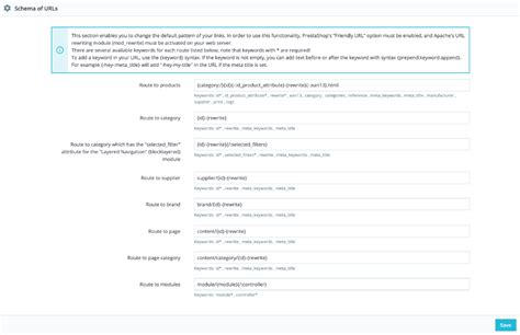Enable Seo Friendly Urls In Prestashop A Step By Step Guide