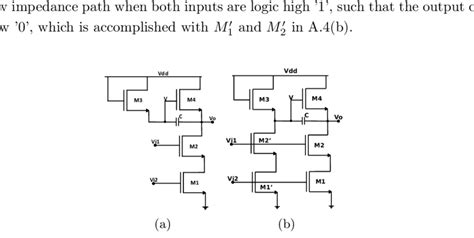 Figure A Logic Gates NAND With Pseudo CMOS And Bootstrapping Download Scientific Diagram