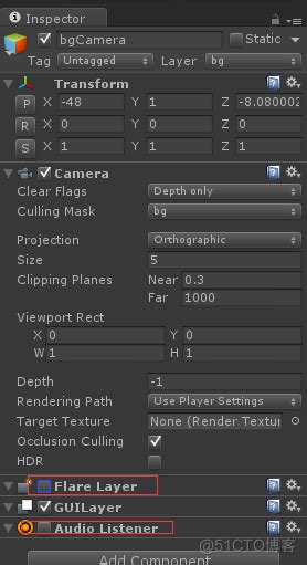 Unity 画布背景 Unity模型加背景香奈儿的技术博客51cto博客