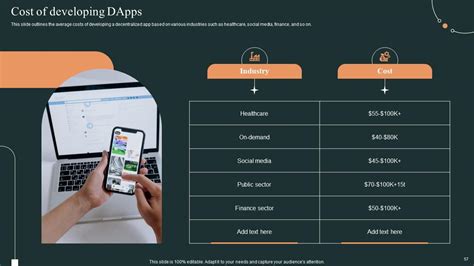 Top Dapps Development PowerPoint Presentation Templates In