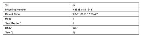 Writing Full Csv Table To Pdf In Python Stack Overflow