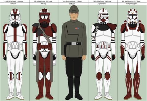 Ea Battlefront 2 Phase 2 Clones Assault Heavy Officer Specialist