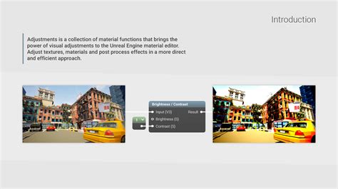 I Turned The Photoshop Adjustments Into Unreal Engine Material