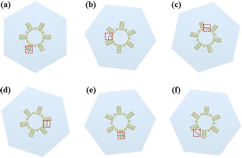 Snapshot Of Geometry Bin In The Vessel At Different Times A 12 S B