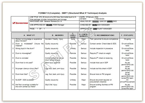 Osh The Journey Swift Structured What If Technique Alternative To Hazop