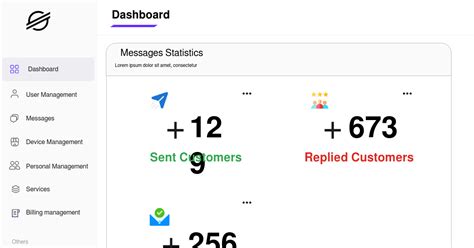 Vite React Ts Codesandbox