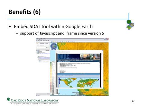 Ppt Spatial Data Access Tool Powerpoint Presentation Free Download