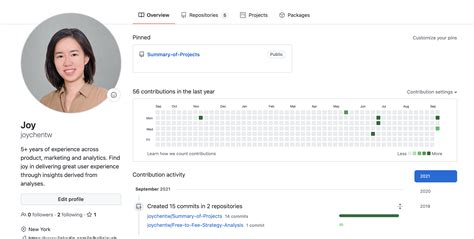 GitHub Joychentw Summary Of Projects