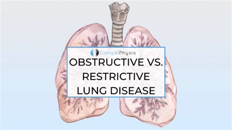 Obstructive Vs Restrictive Lung Disease Clinical Physio Membership
