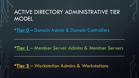 Deploying Privileged Access Workstations Paws