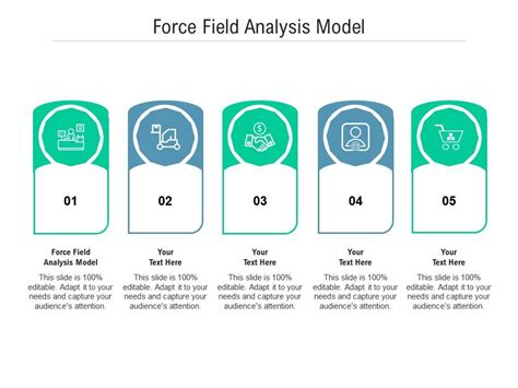Force Field Analysis Model Ppt Powerpoint Presentation Inspiration