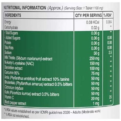 Buy Pure Nutrition Milk Thistle Liver Detox Supplement For General