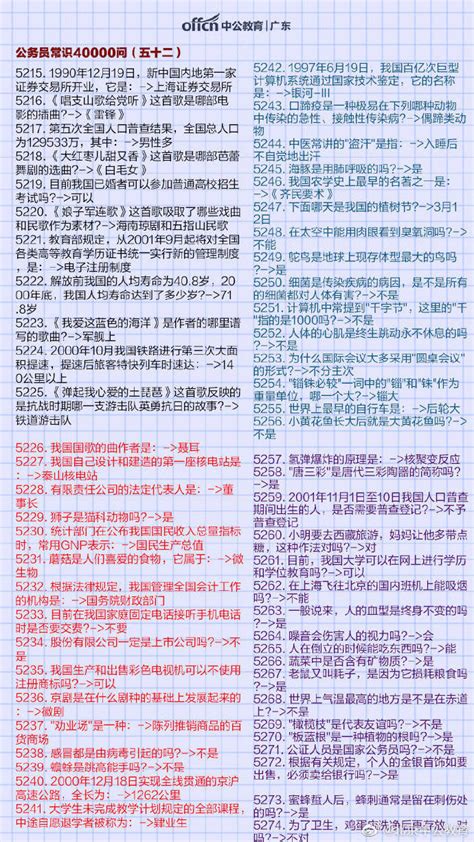 公考行测常识知识积累日常可能会用到马住 搜狐大视野 搜狐新闻