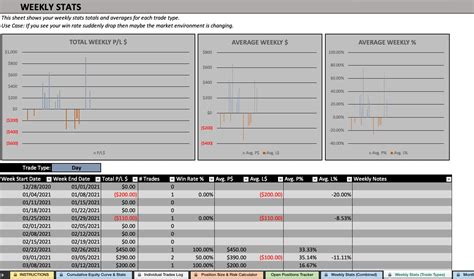 OPTIONS TRADING JOURNAL Excel Spreadsheet Day Trading Swing Trading Investing Stock Market